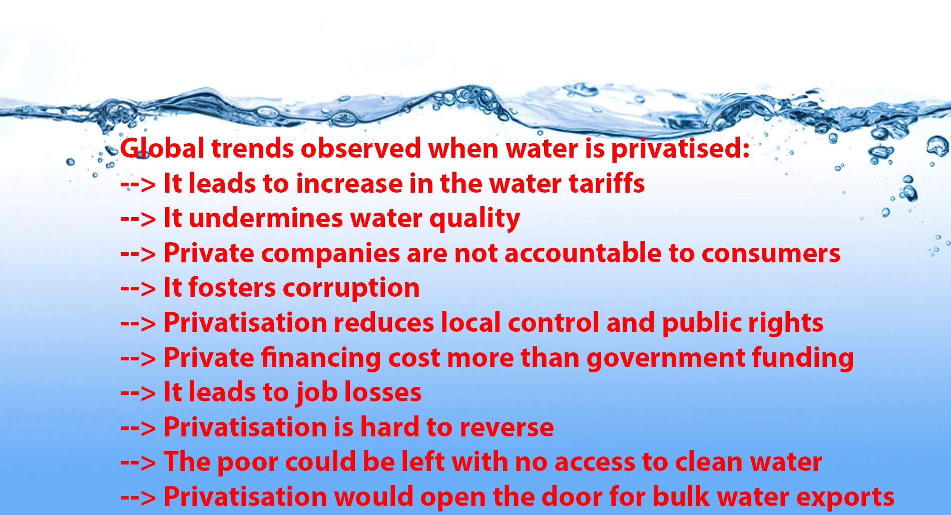 Water Privatisation – Working Group on IFIs